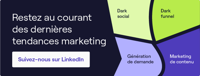 5 stratégies de publicité payante innovantes pour 2024