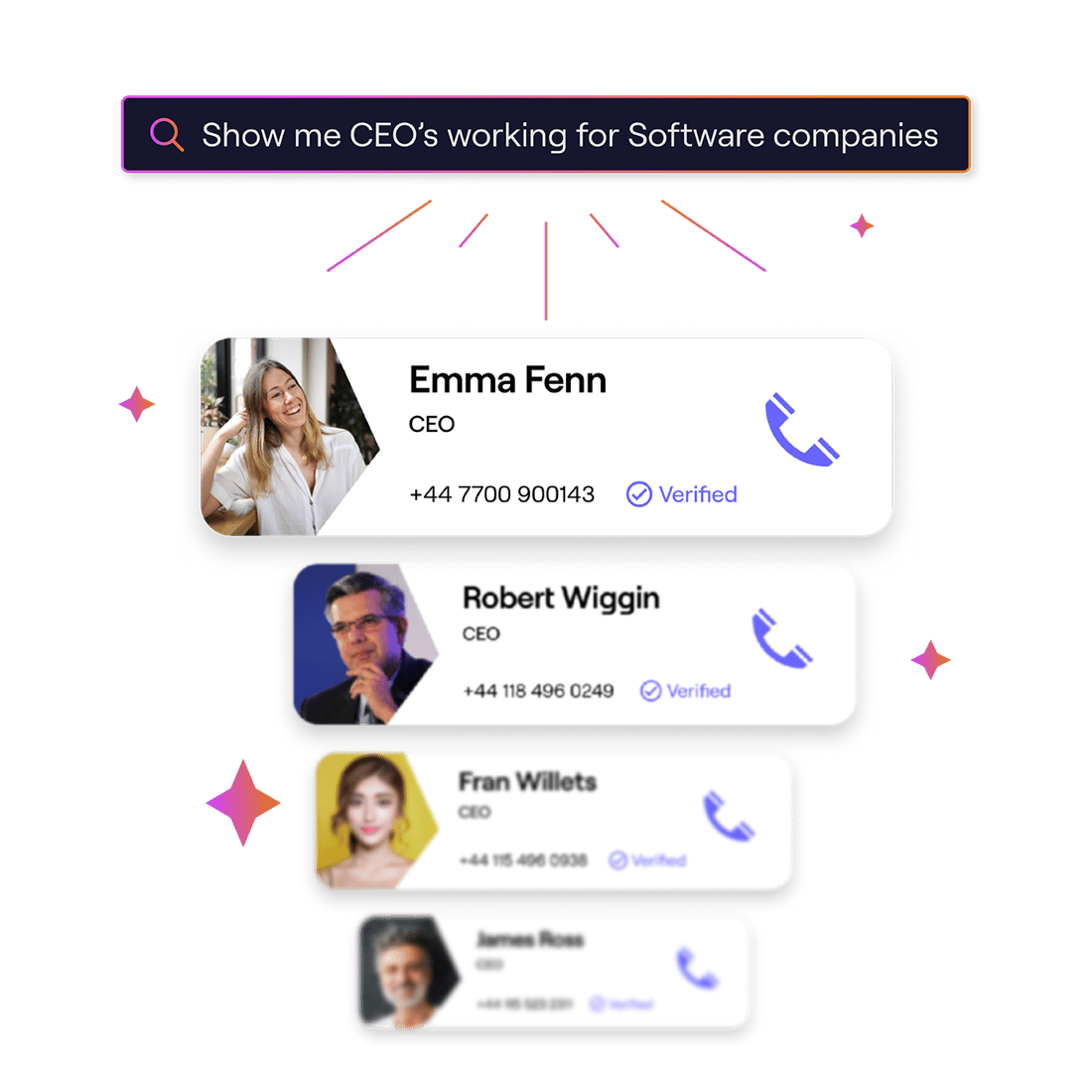 Creating a Winning Sales Prospecting List: Tips + Template