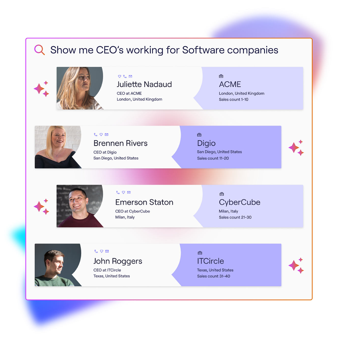 Apollo.io Competitors: Top 17 Alternatives Compared [2025]