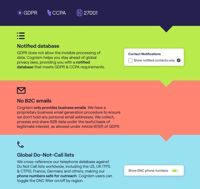 What is DNC Scrubbing and How to Do It for B2B Sales Calls