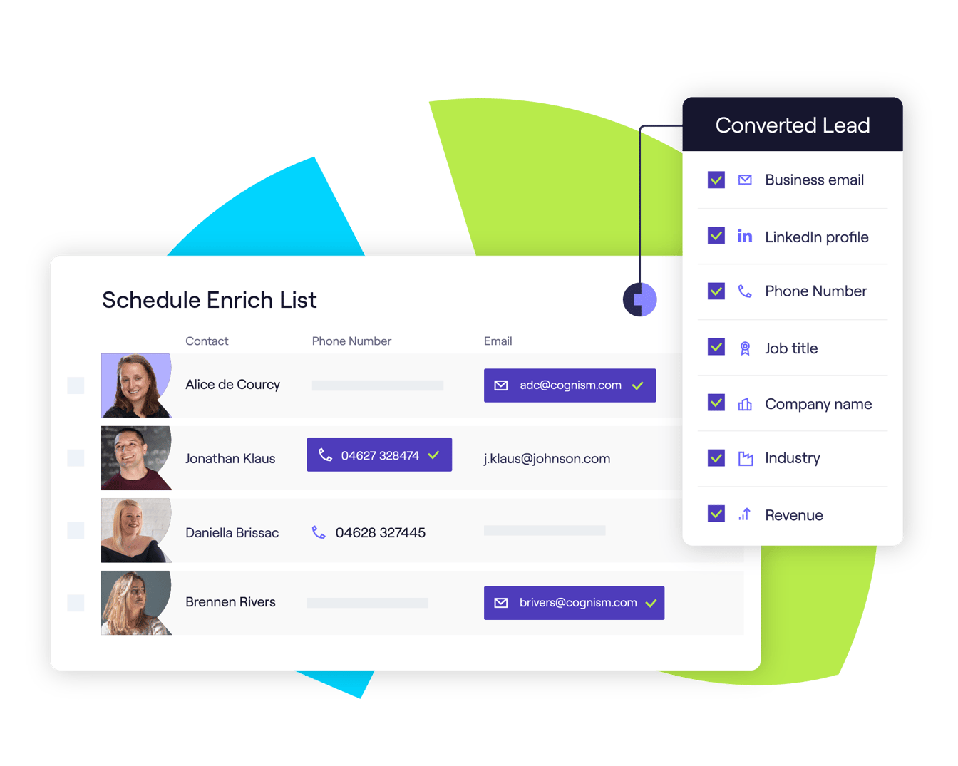 10 Ways to Find CEO Email Addresses [2025]