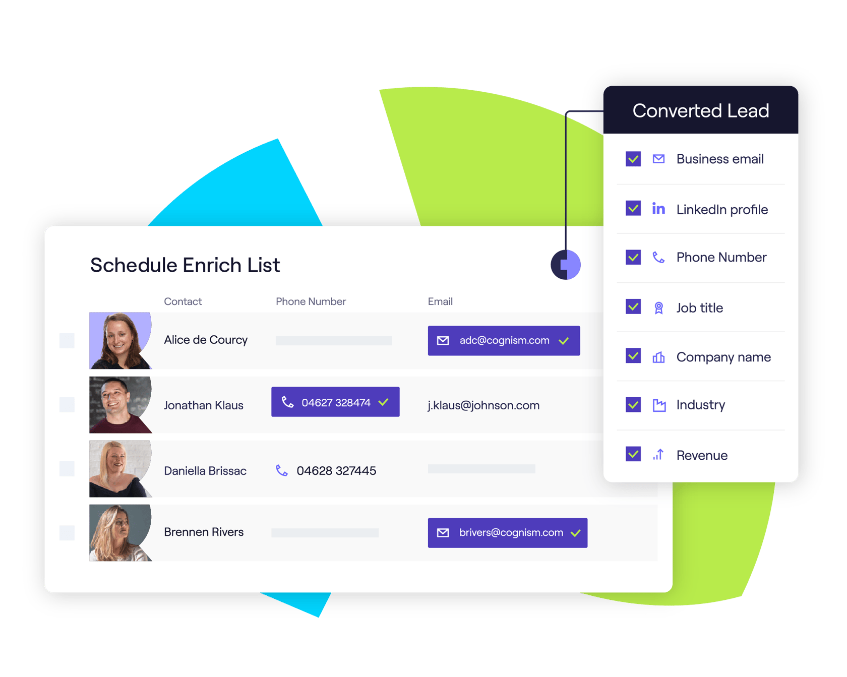 10 Ways to Find CEO Email Addresses [2025]