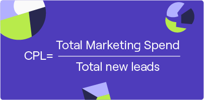 How Much Does Lead Generation Cost? [+Examples]