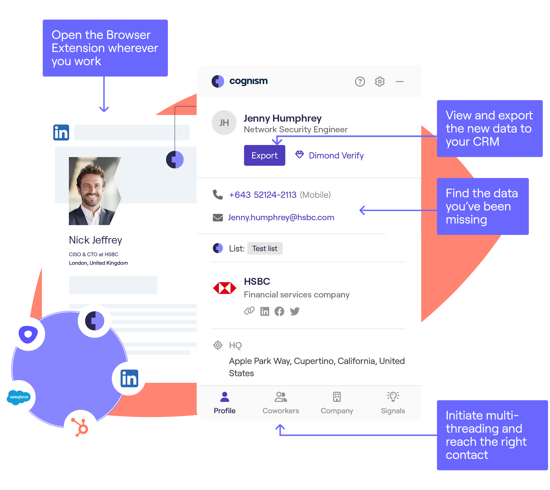 Buy Phone Database: Direct Phone Lists In The US & EMEA