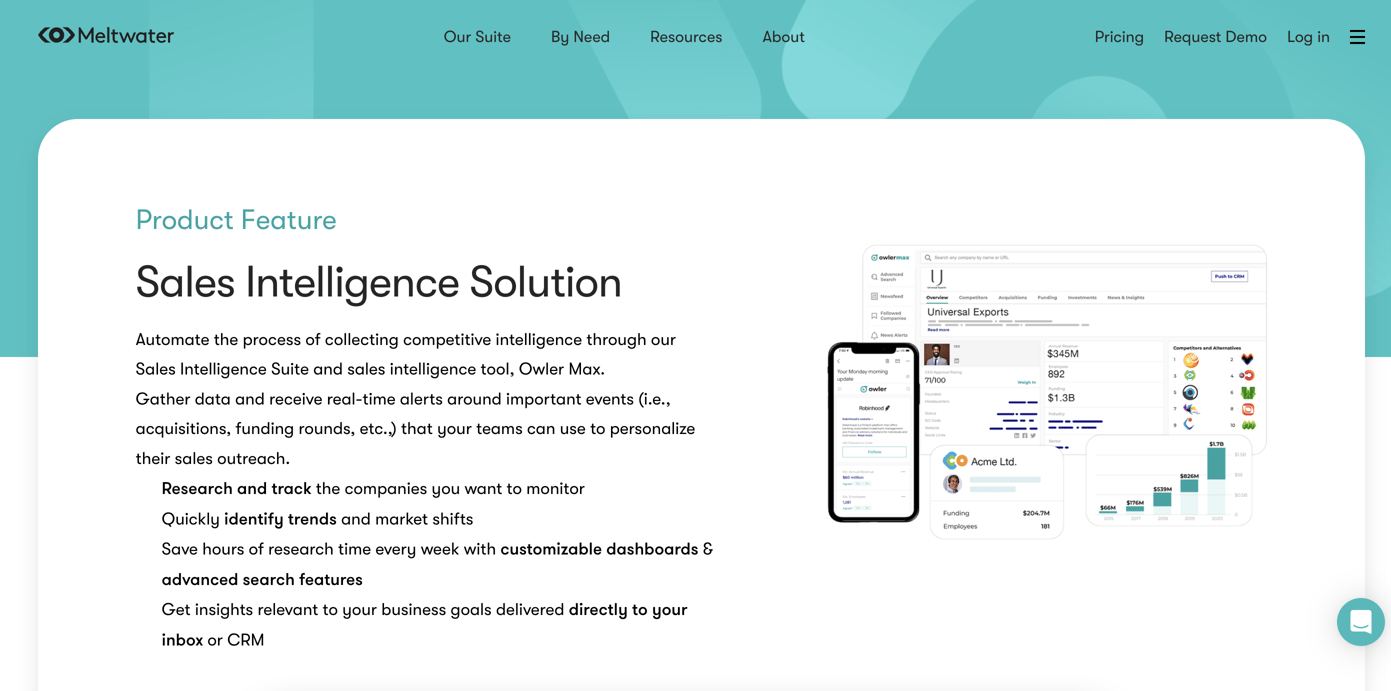 26 Best Sales Tools & Software Used by B2B Sales Leaders