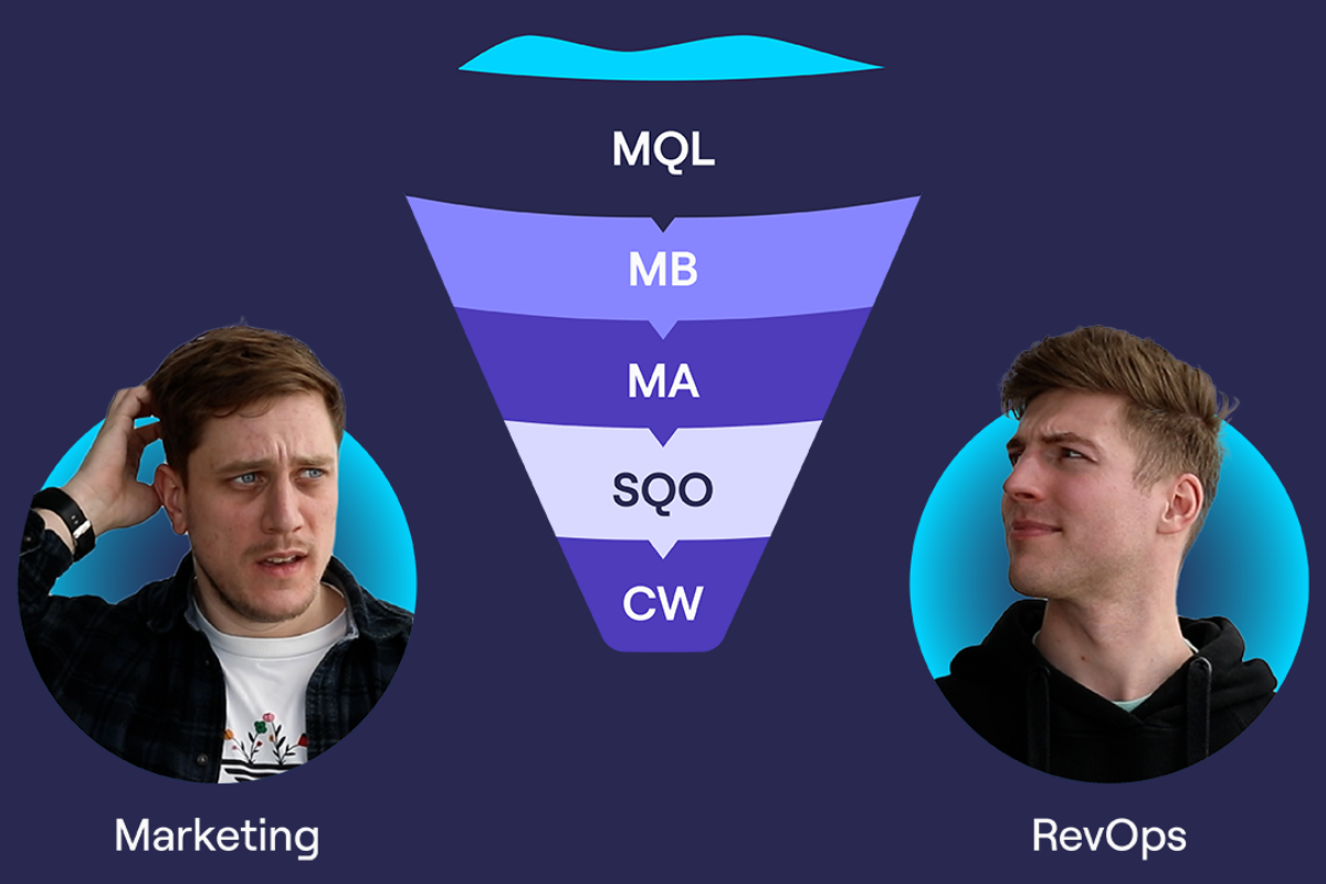 Fix Your Funnel - Resource Hub
