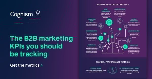 What is B2B marketing?