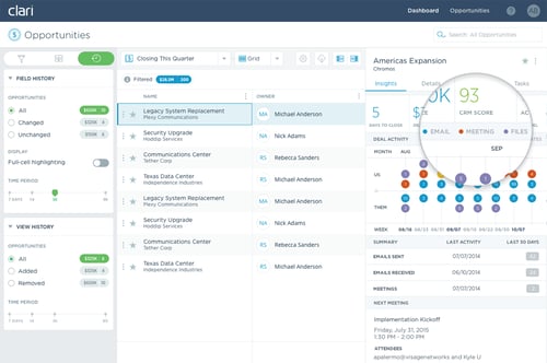 Sales Planning Tools: 20 Best Options for B2B Teams in 2026