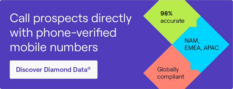 Buy Business Cell Phone Lists In The US & EMEA