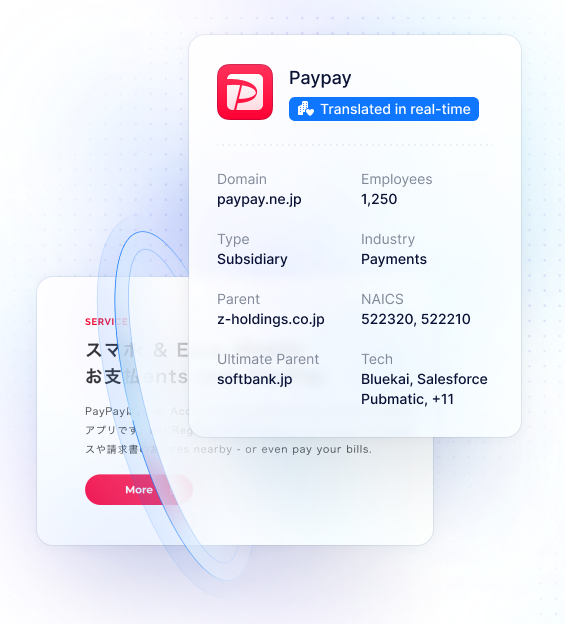 12 Leading RocketReach Alternatives and Competitors for 2025