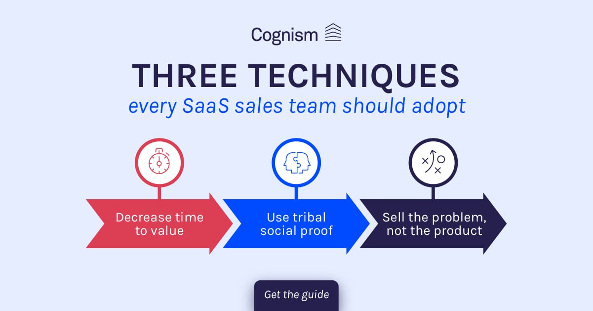 What Is SaaS Sales? Everything You Need to Know in 2022