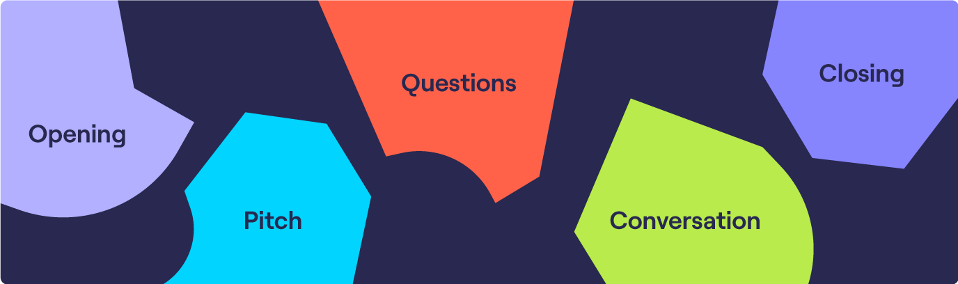 Cold Calling Scripts: Hub of the Best Templates for 2025