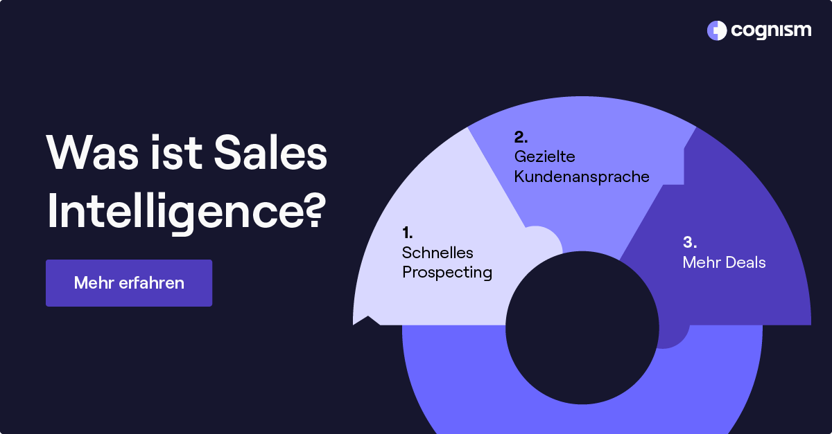 Was ist Sales Intelligence?