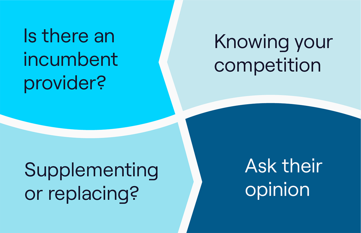20 Examples of Common Sales Objections With Responses (2023)