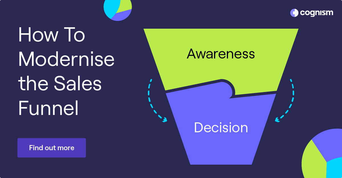 The Modern Sales Funnel: How to Create & Measure for Conversions