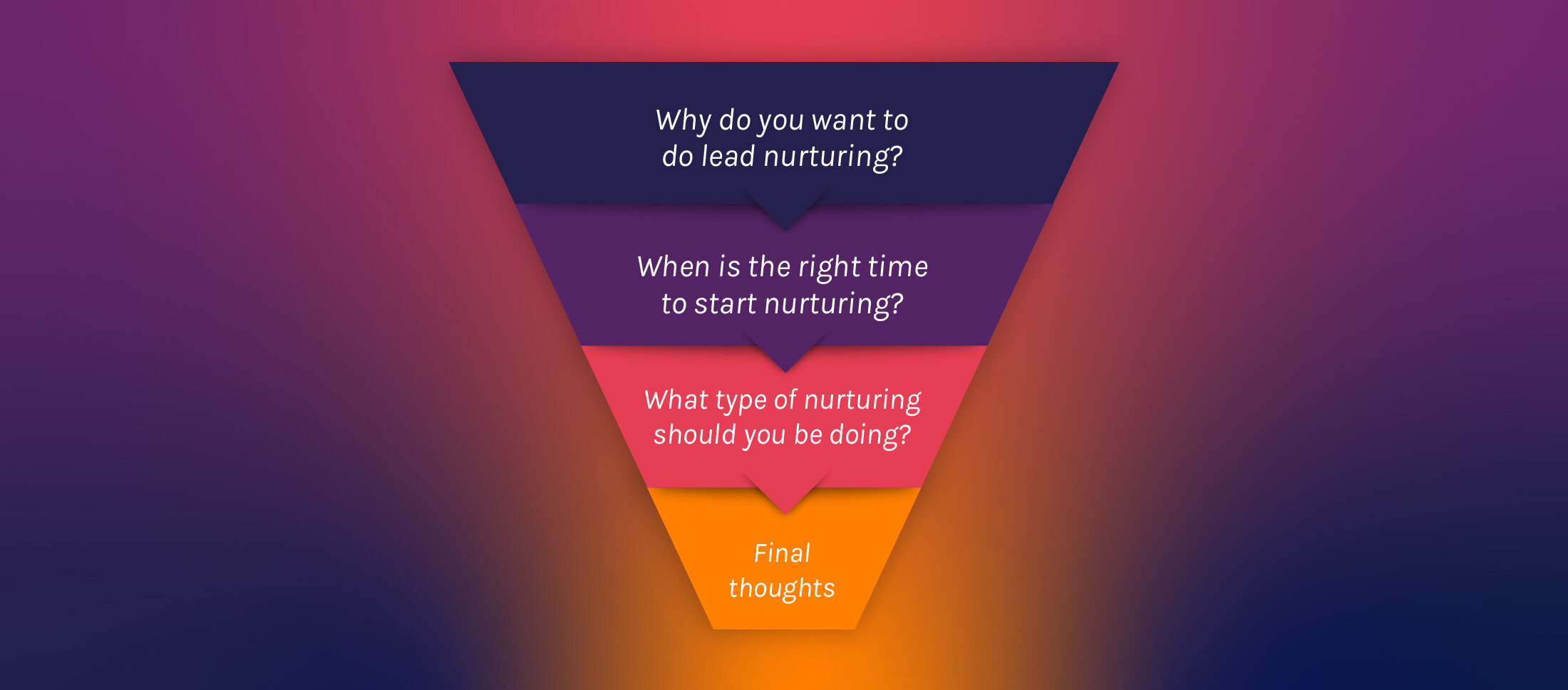 What is lead nurturing? [+How to build a strategy]