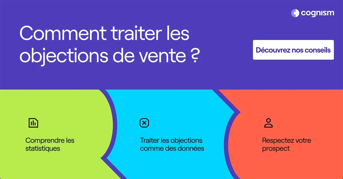 Comment traiter les objections en vente ? Nos meilleurs conseils