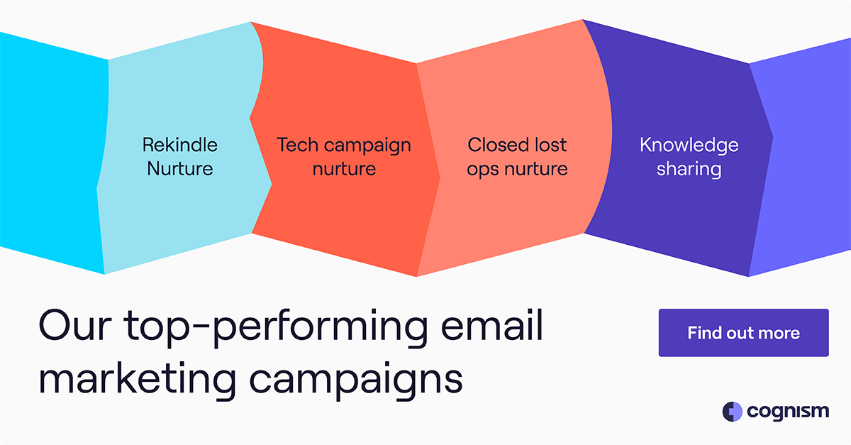 How to Create an Email Marketing Campaign + 12 Examples