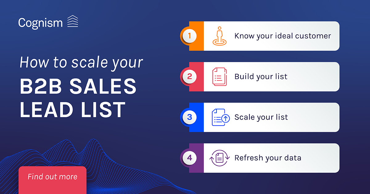 How to scale your B2B sales lead list